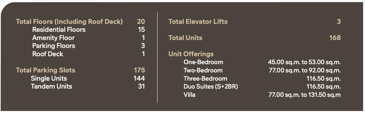 Marco Polo Parkplace – The final luxury tower of the Residences at ...